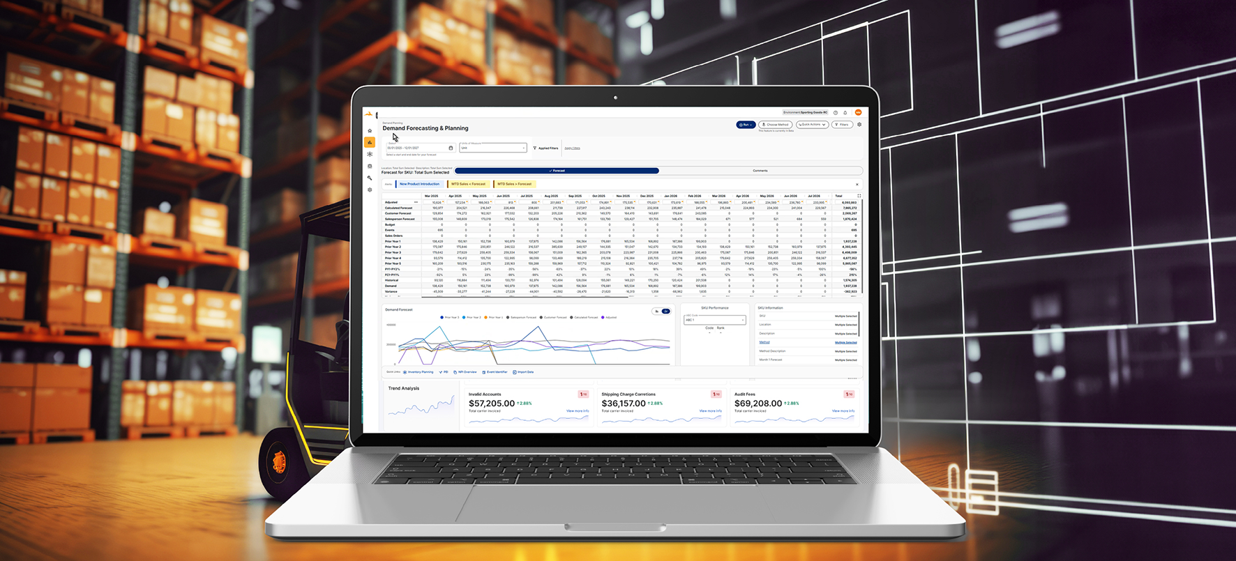 AI-Powered Demand Planning and Forecasting Software